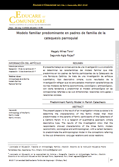Modelo familiar predominante en padres de familia de la catequesis ...